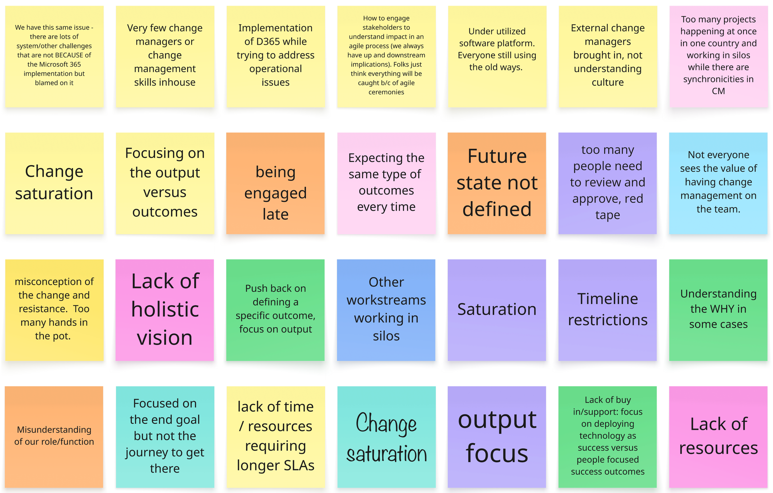 From Problems to Patterns — IdeaLeap